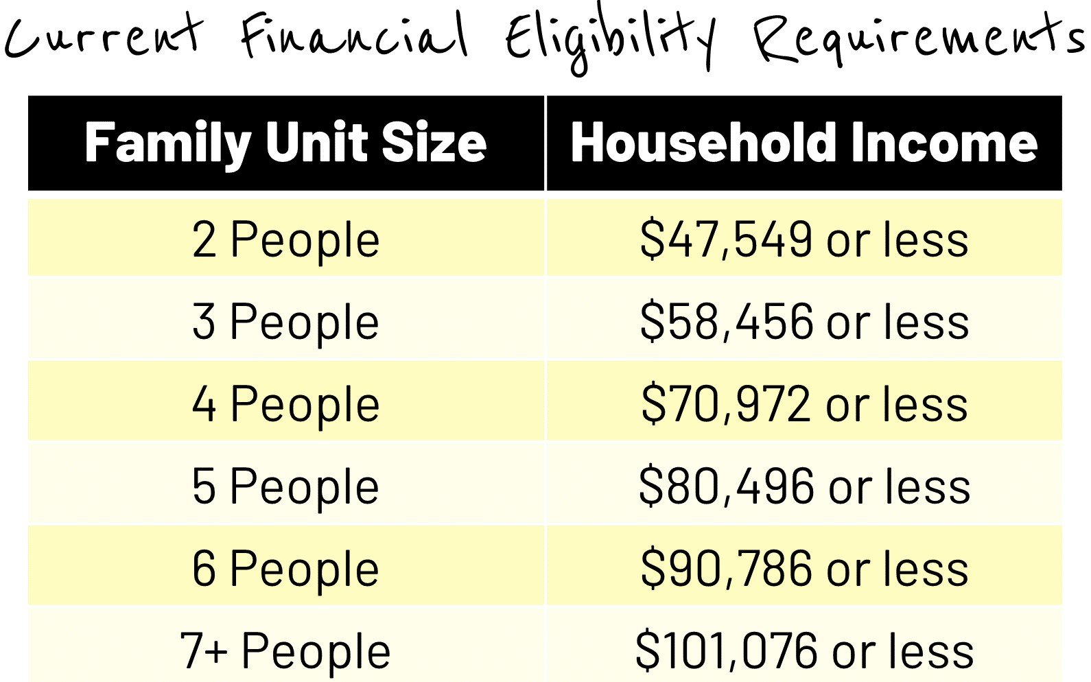 Apply for a Grant - KidSport KidSport - Crowsnest Pass
